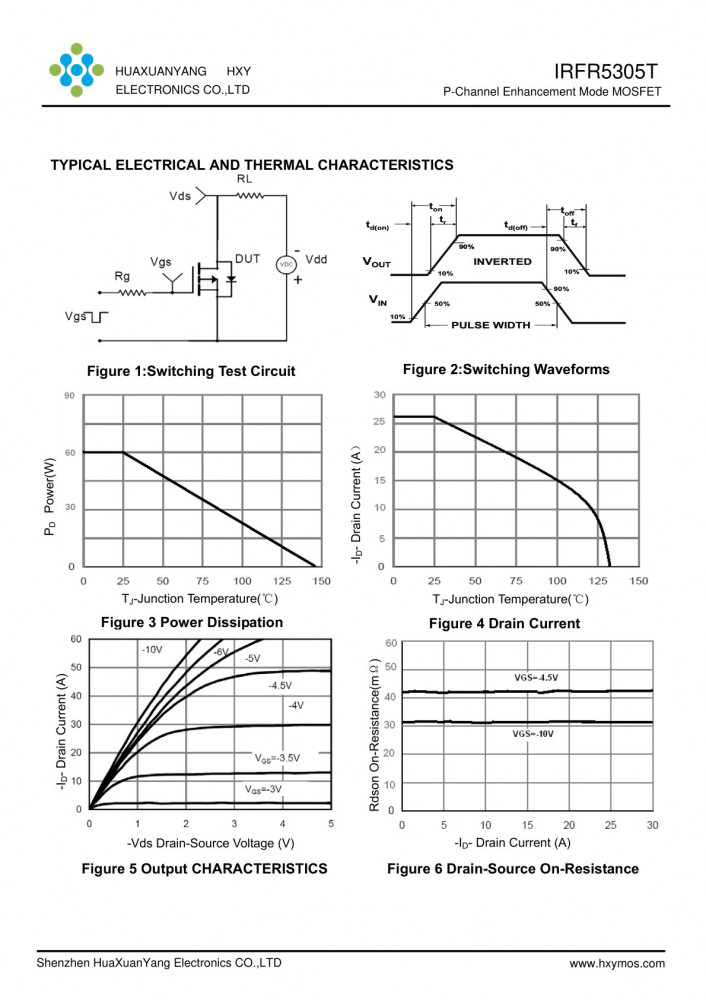 IRFR5305T datasheet page 3
