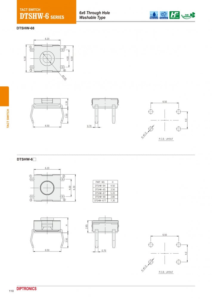 Diptronics DTSHW-67N-V-B datasheet page 2