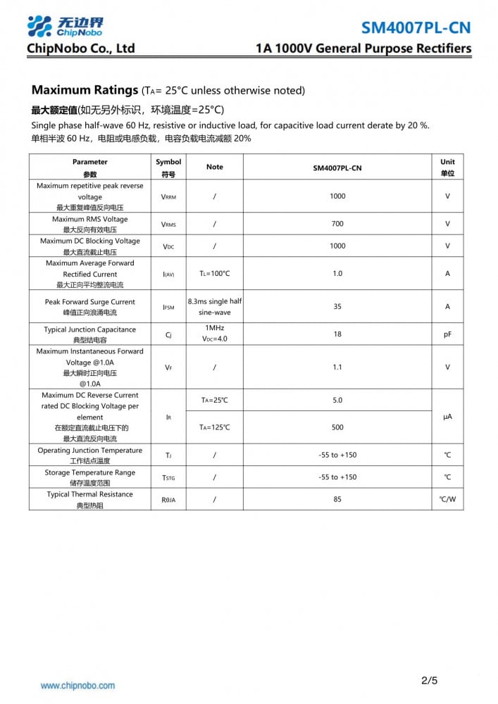 SM4007PL-CN datasheet page 2