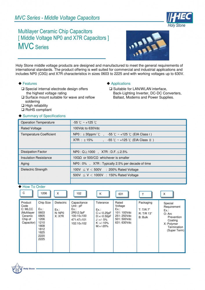 IHHEC MVC catalog page 2