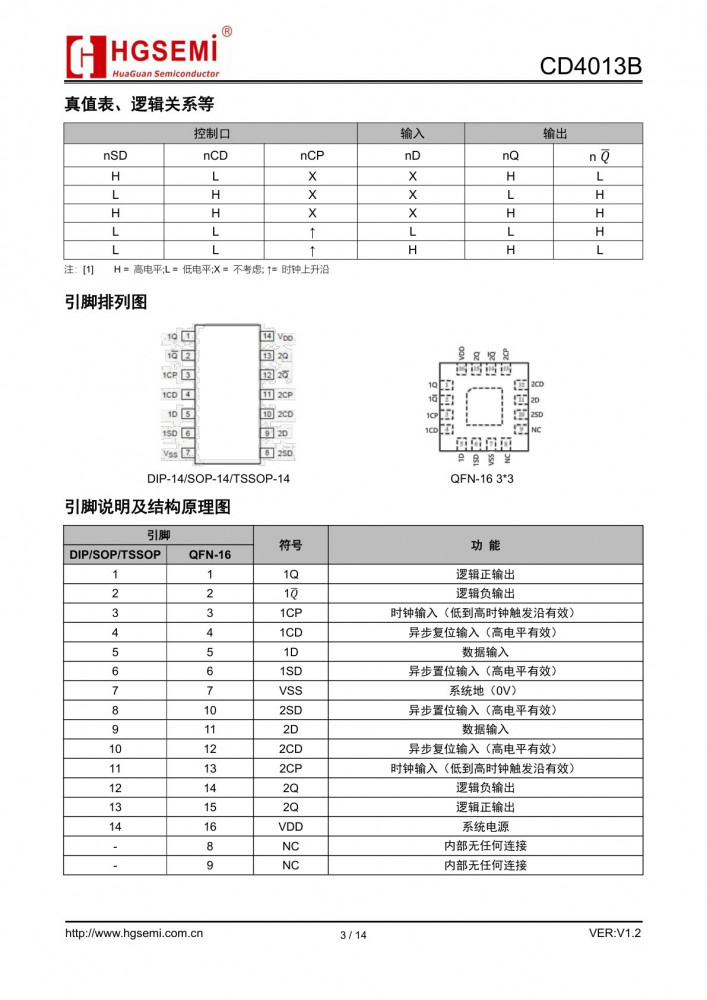 CD4013BMT/TR datasheet page 3
