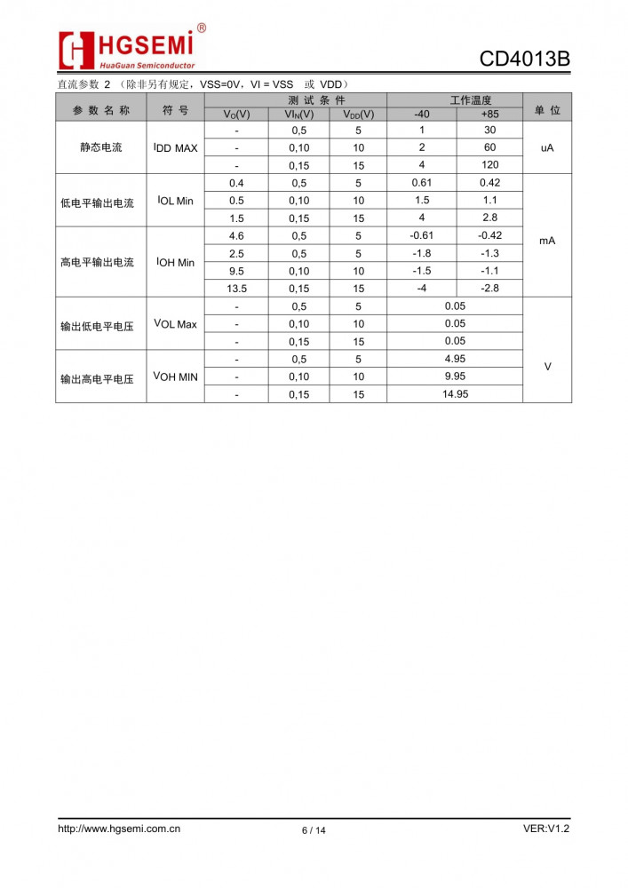 CD4013BMT/TR datasheet page 6
