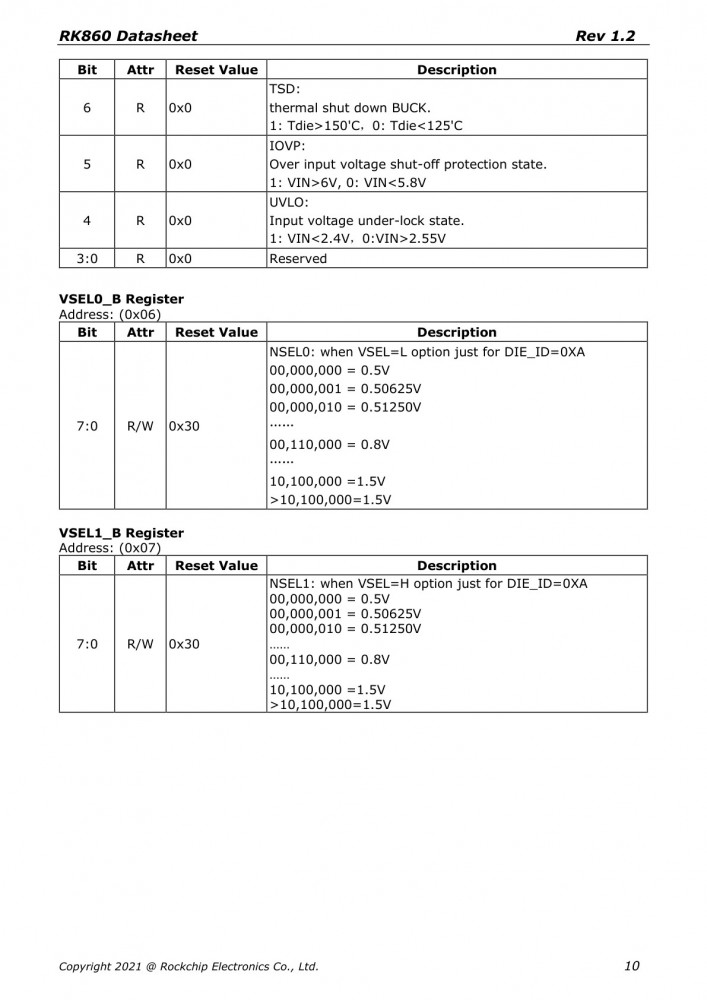 RK860 datasheet page 10