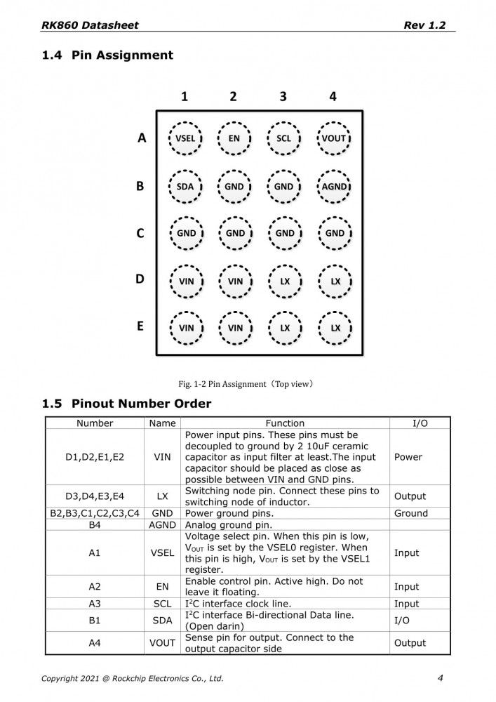 RK860 datasheet page 4