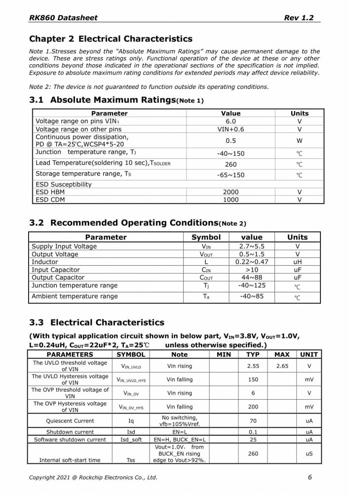 RK860 datasheet page 6