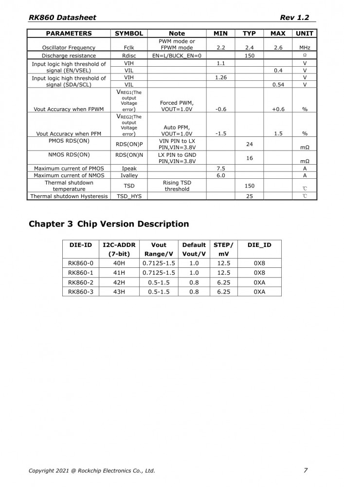 RK860 datasheet page 7