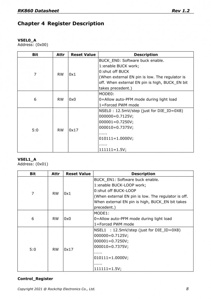 RK860 datasheet page 8
