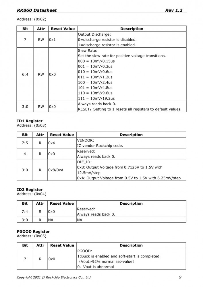 RK860 datasheet page 9