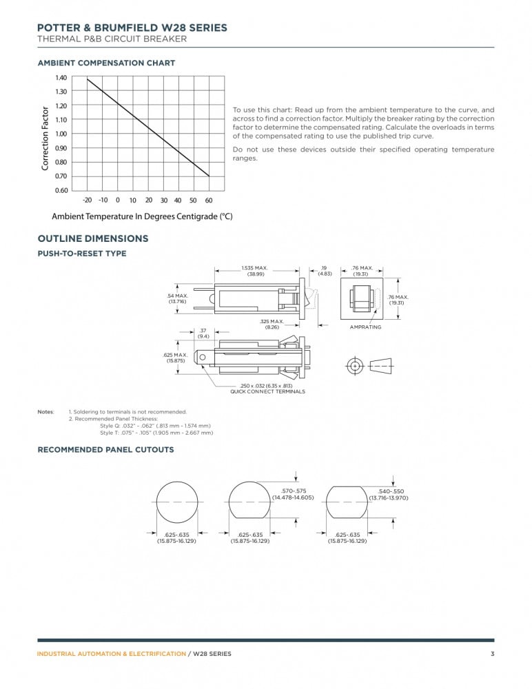 W28 series datasheet page 3