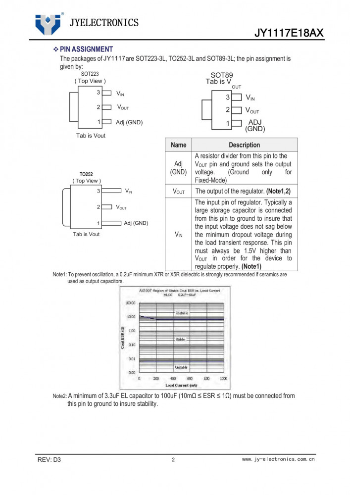 JY1117 datasheet page 2