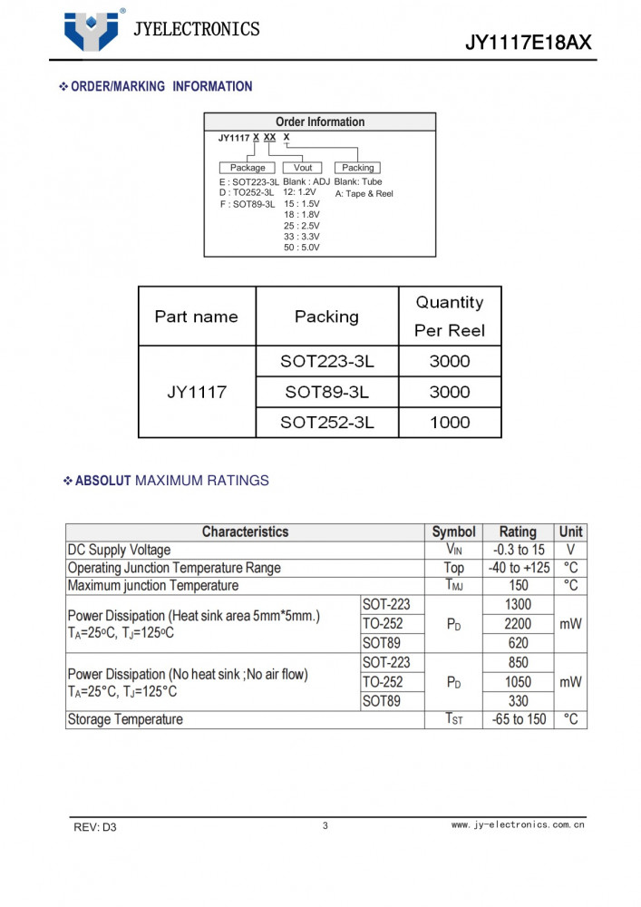 JY1117 datasheet page 3