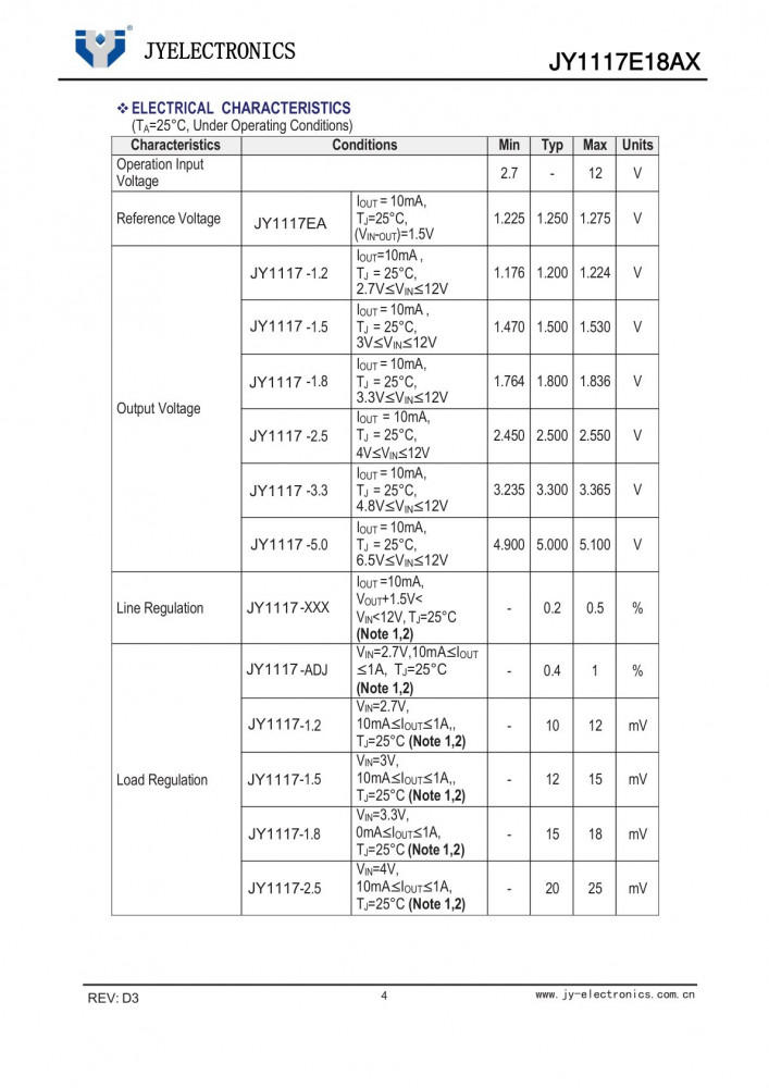 JY1117 datasheet page 4