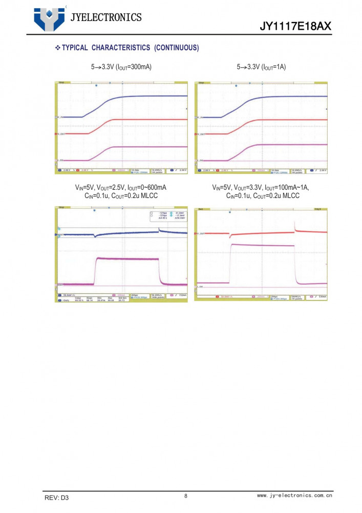 JY1117 datasheet page 8