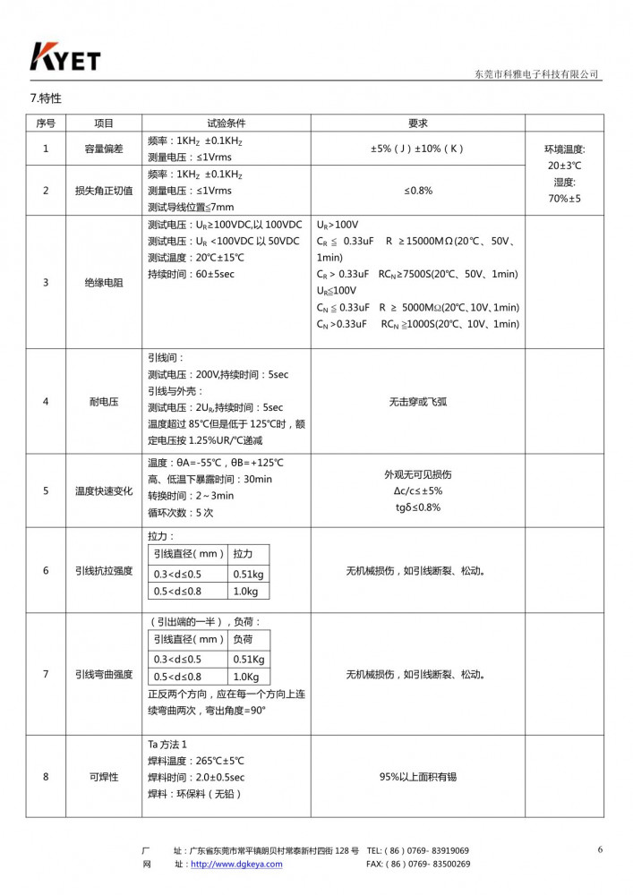 KYET MEB106K2A1501 approval document page 6