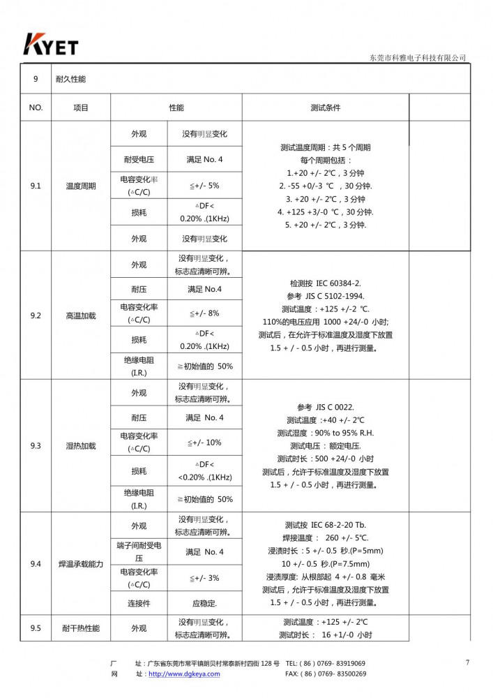 KYET MEB106K2A1501 approval document page 7