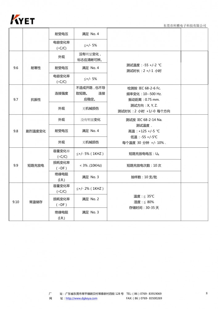 KYET MEB106K2A1501 approval document page 8