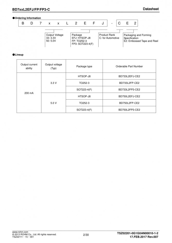 BD750L2EFJ-CE2 datasheet page 2