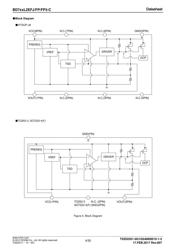 BD750L2EFJ-CE2 datasheet page 4