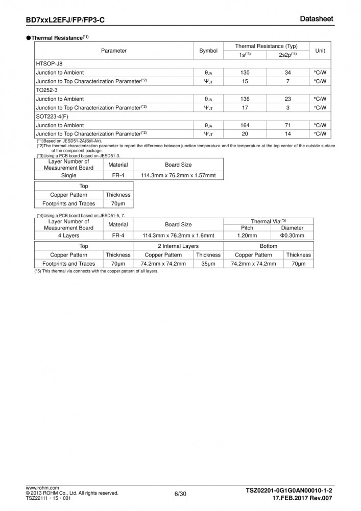 BD750L2EFJ-CE2 datasheet page 6