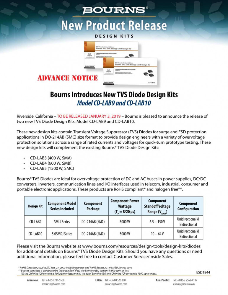 CD-LAB9 TVS diode design kit product document