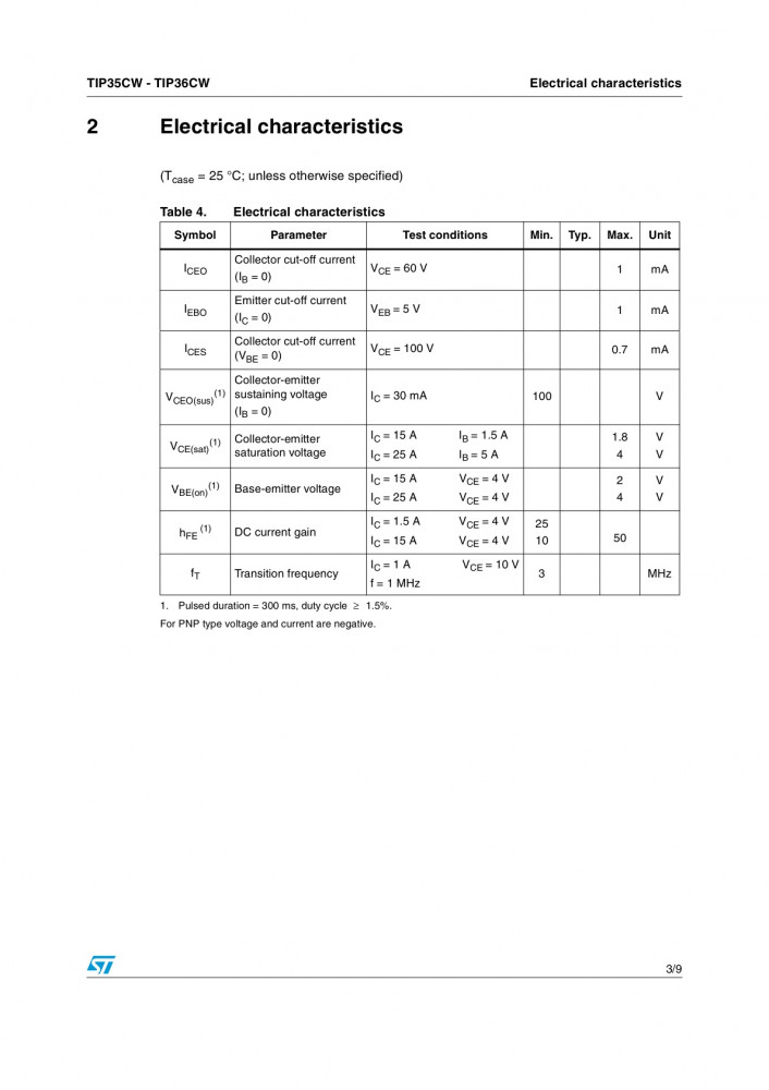 TIP35CW datasheet page 3