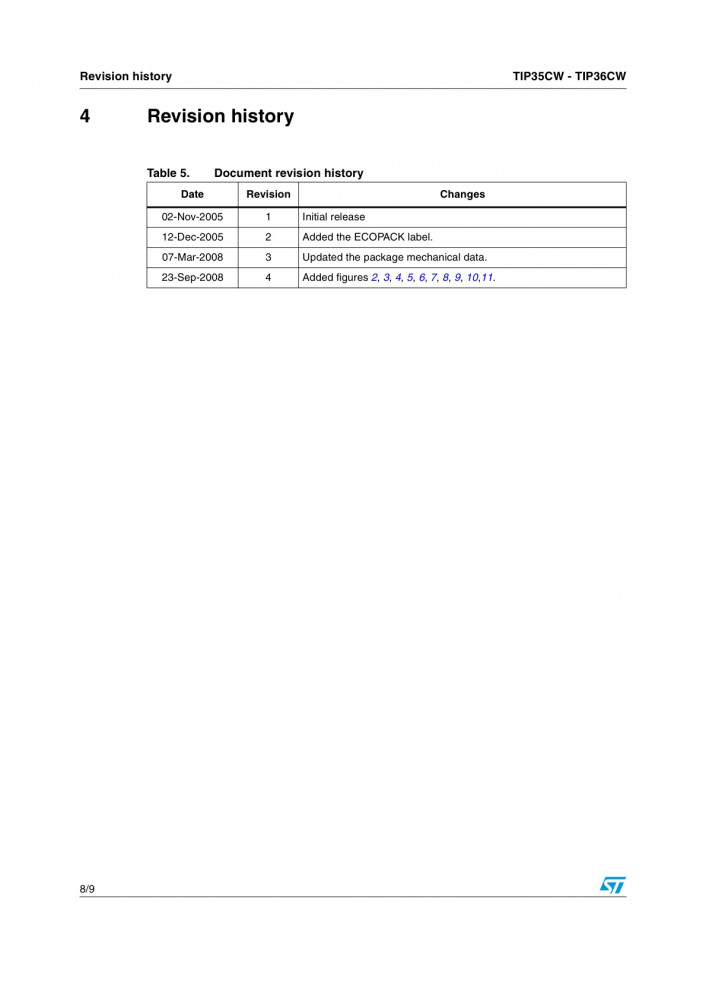 TIP35CW datasheet page 8