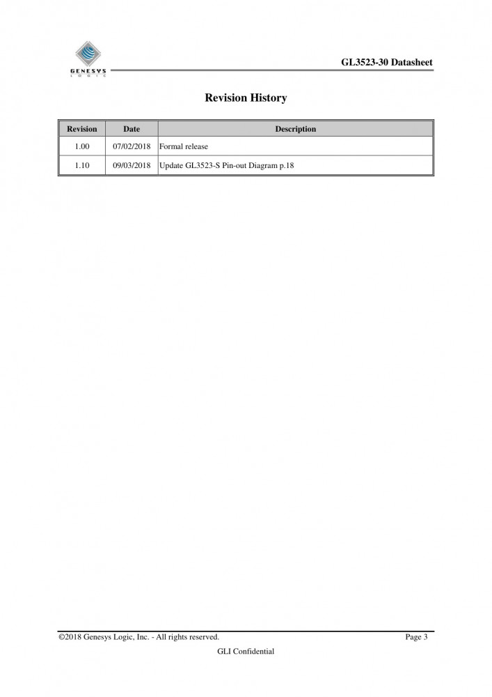 GL3523 datasheet page 3