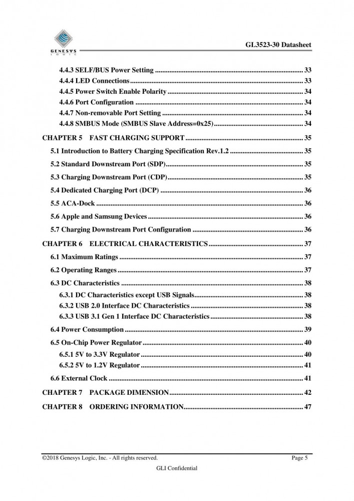 GL3523 datasheet page 5