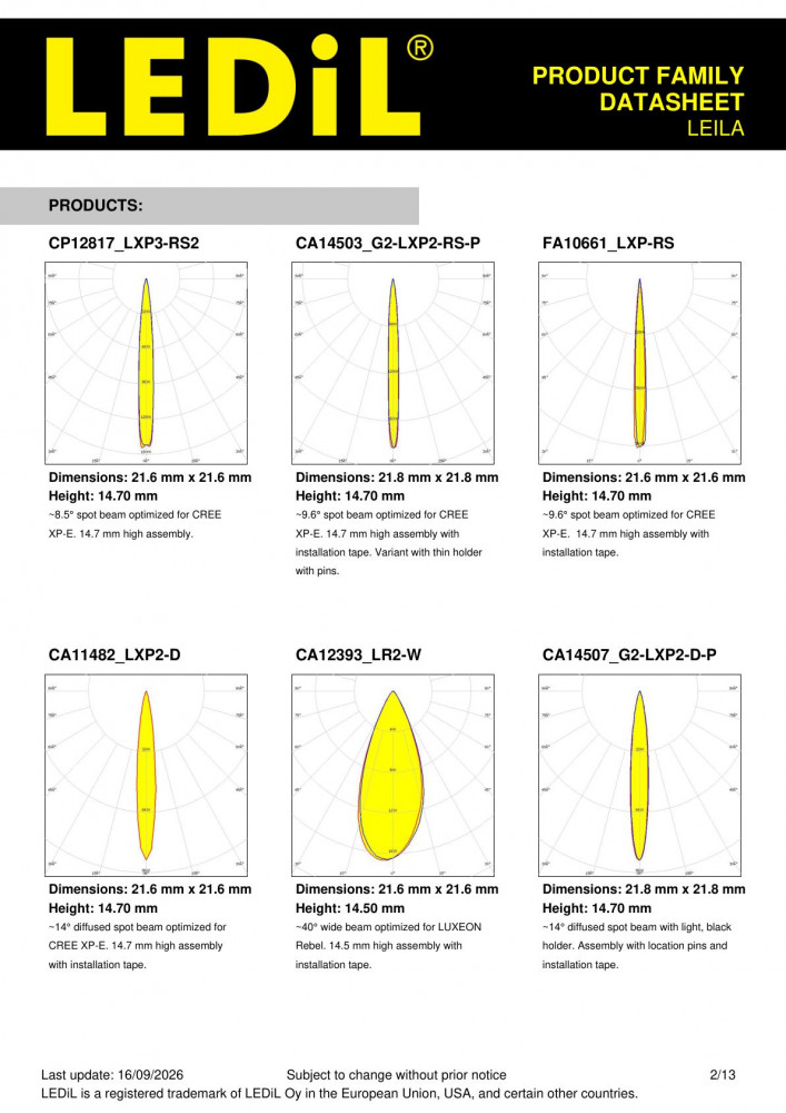 LEILA technical document page 2