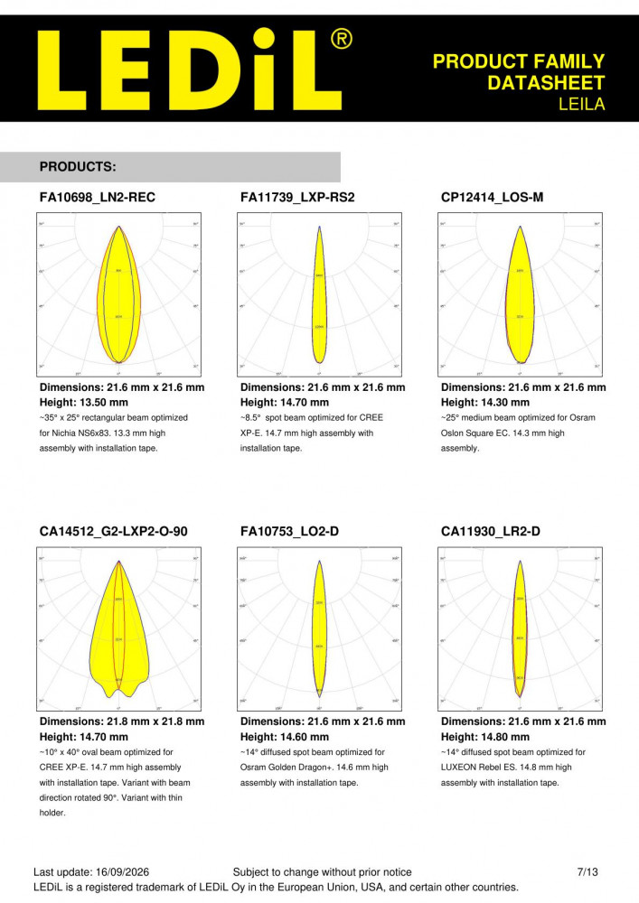 LEILA technical document page 7