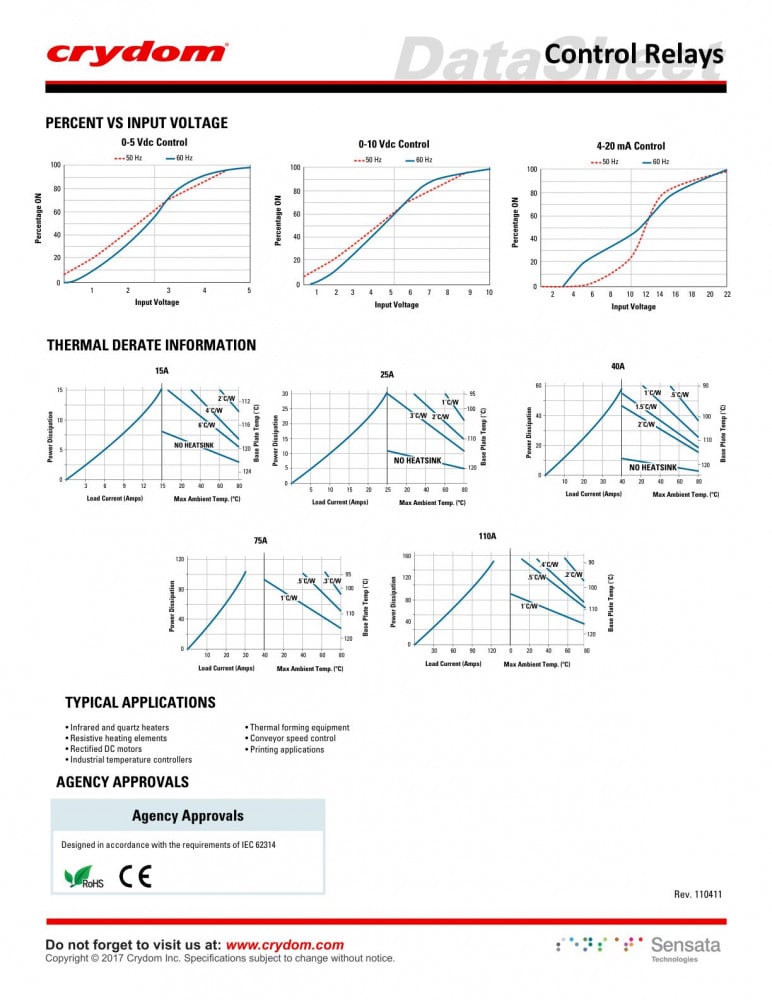 Sensata PS120 datasheet page 3