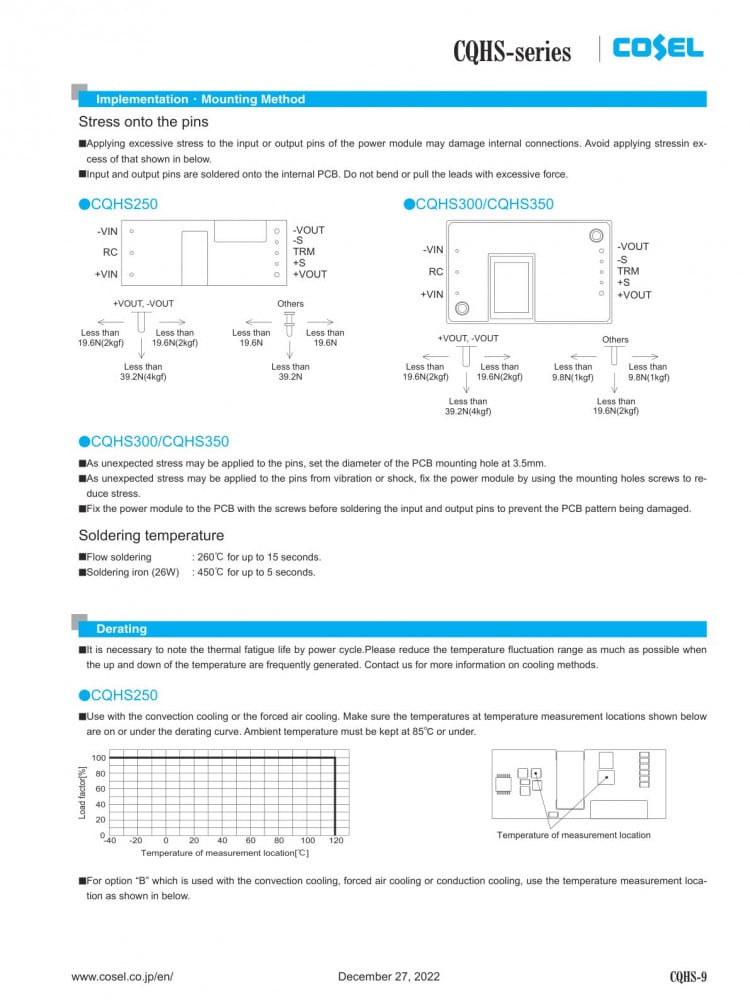 CQHS series datasheet page 9