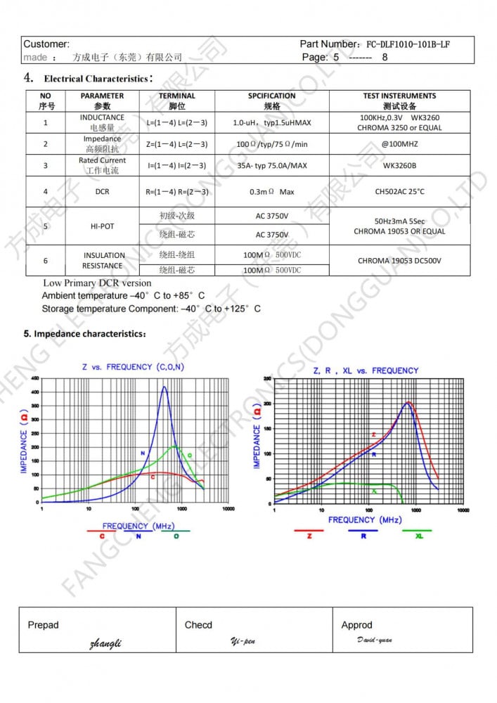 FC-DLF1010-101B-LF specification page 5