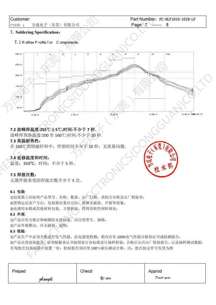 FC-DLF1010-101B-LF specification page 7