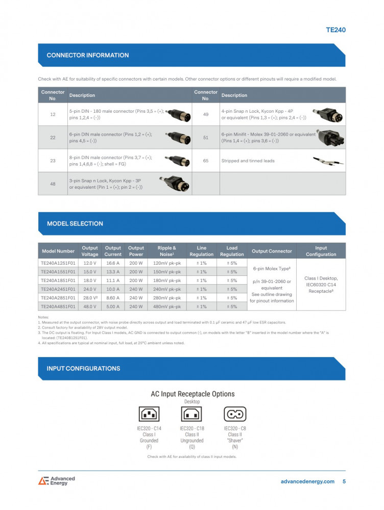 TE240 series datasheet page 5