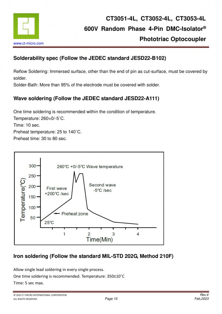 CT3051 datasheet page 10