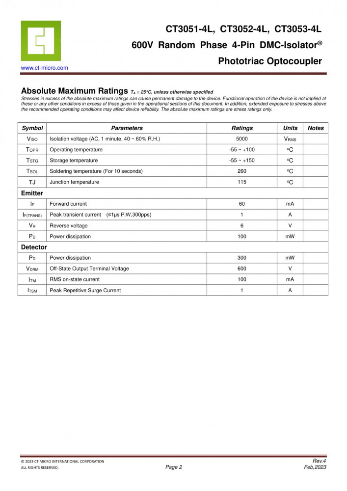 CT3051 datasheet page 2
