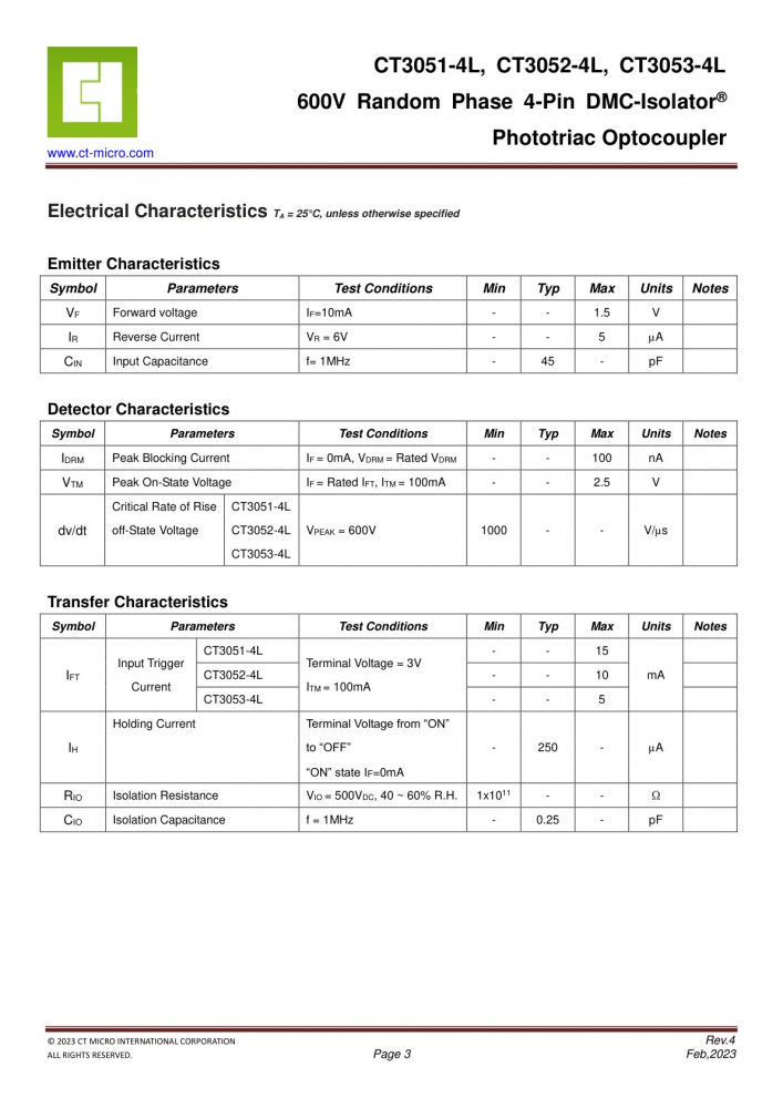 CT3051 datasheet page 3