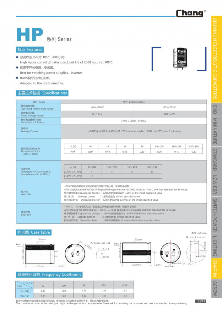 HWE capacitor catalogue page 1