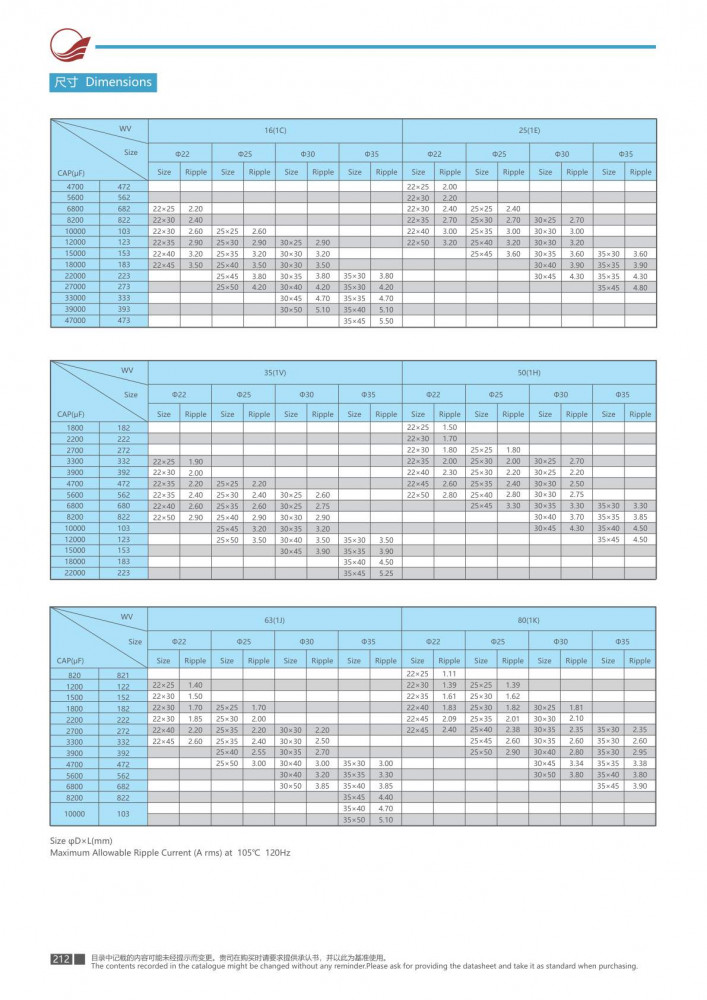 HWE capacitor catalogue page 2