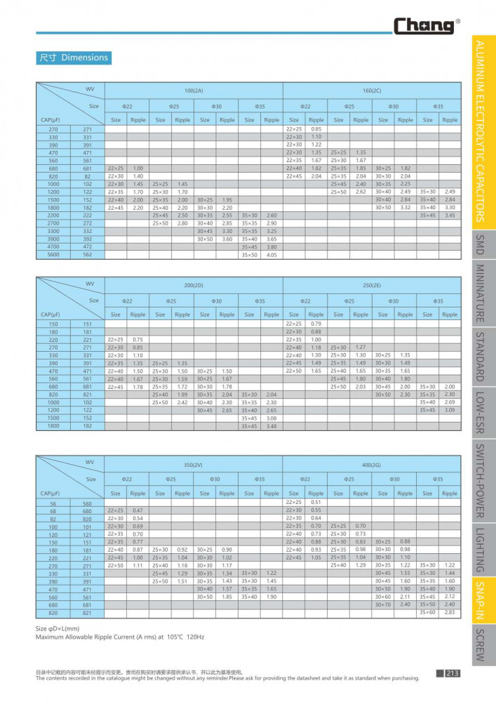 HWE capacitor catalogue page 3