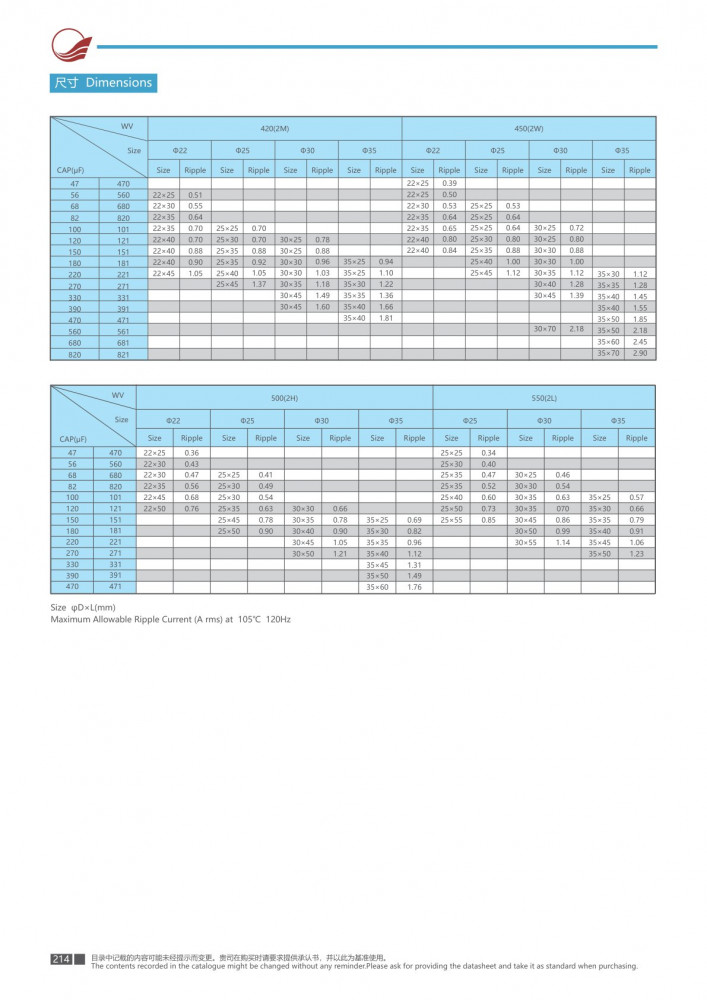 HWE capacitor catalogue page 4
