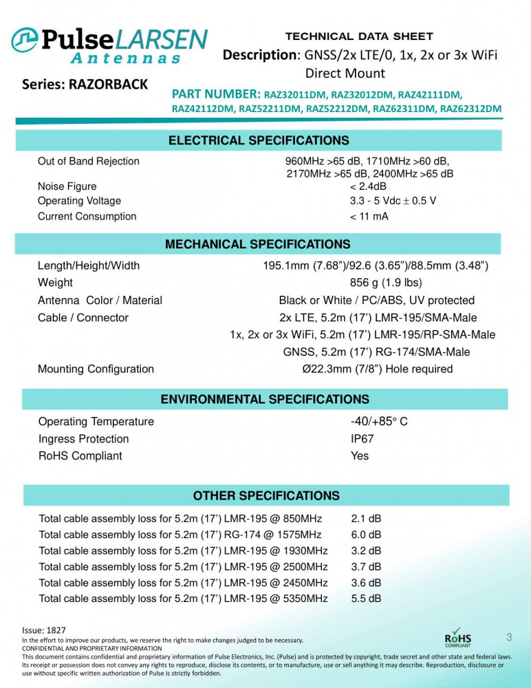 RAZ62311DM datasheet page 3