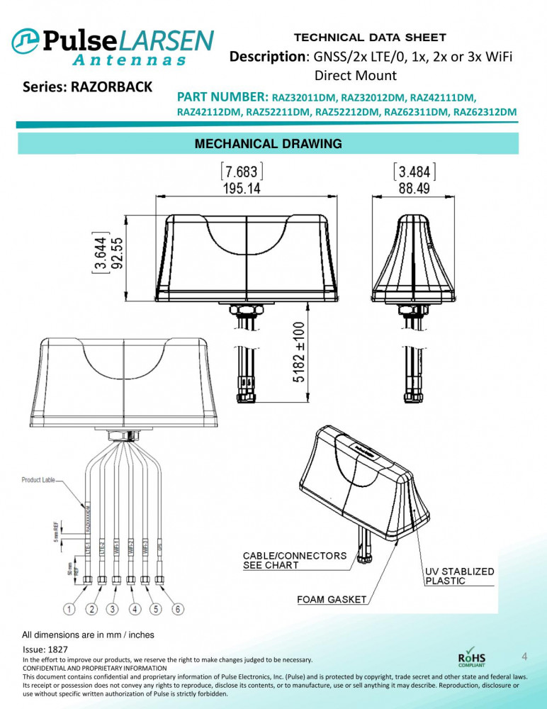 RAZ62311DM datasheet page 4