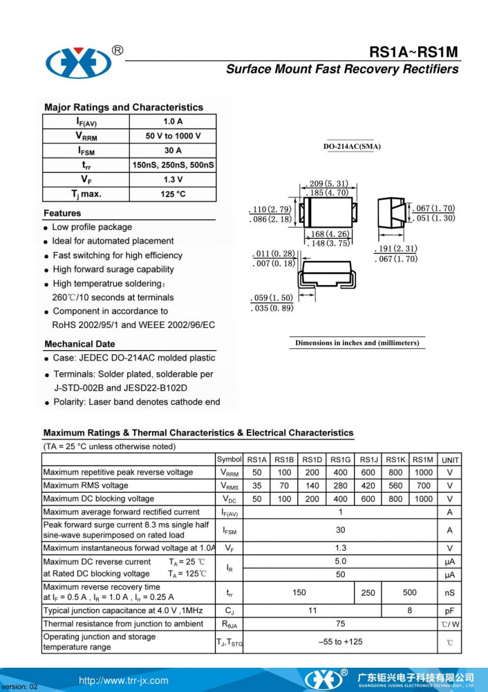 JUXING RS1J datasheet page 1