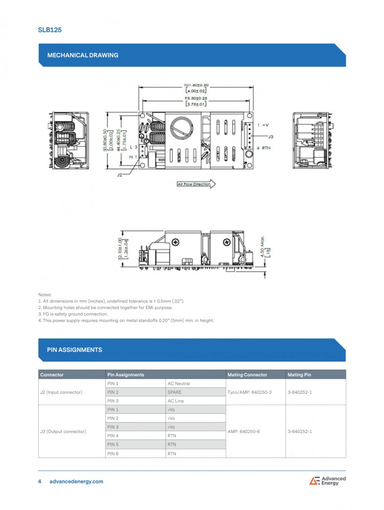 SLB125 series datasheet page 4