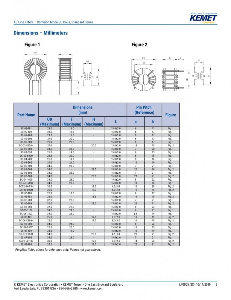 KEMET SC series datasheet page 3