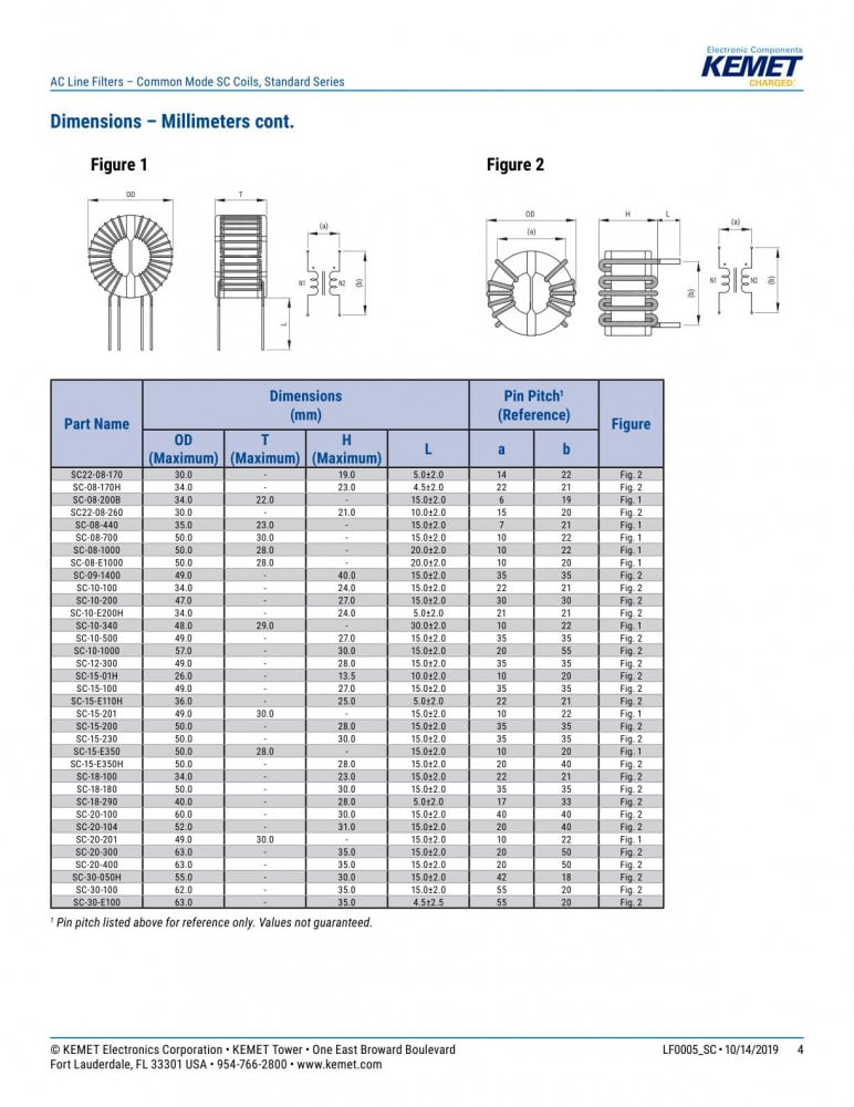 KEMET SC series datasheet page 4