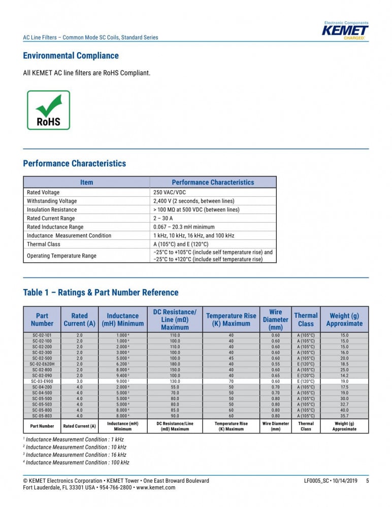 KEMET SC series datasheet page 5