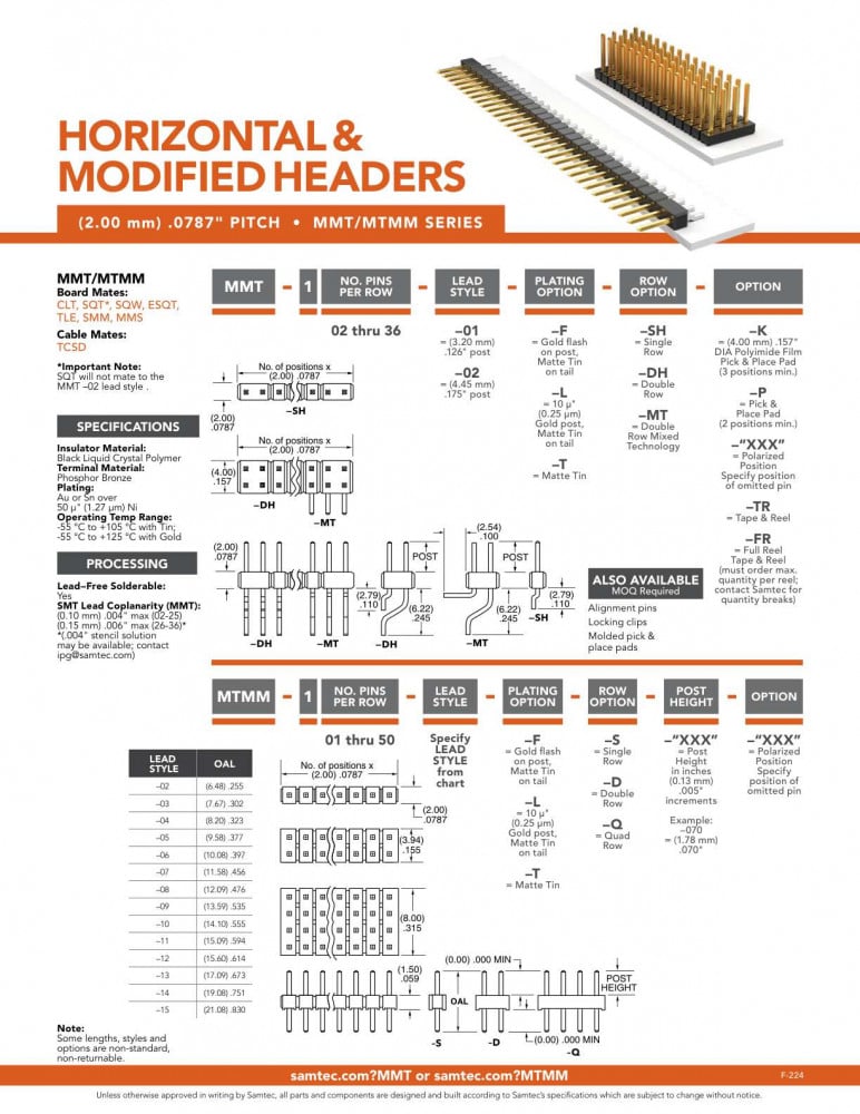 Samtec MTMM series technical document preview